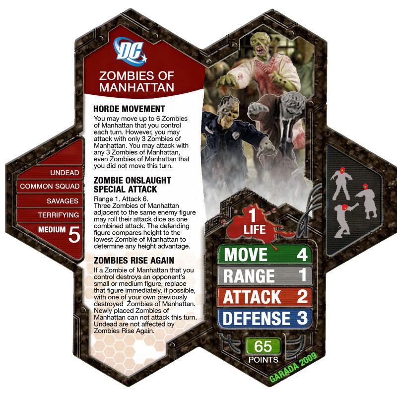 House Rule: Zombies and Roman Archers using Yari language | Heroscapers